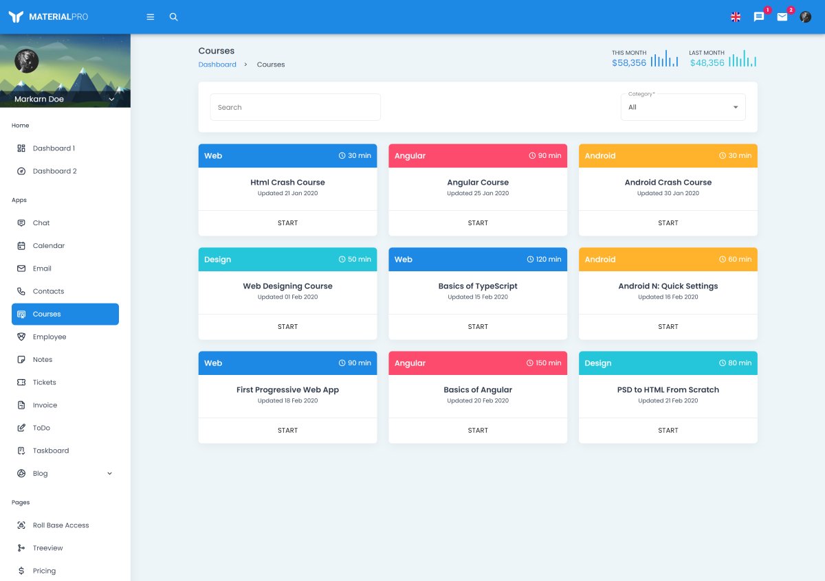 Material Angular Admin Dashboard Template By Wrappixel