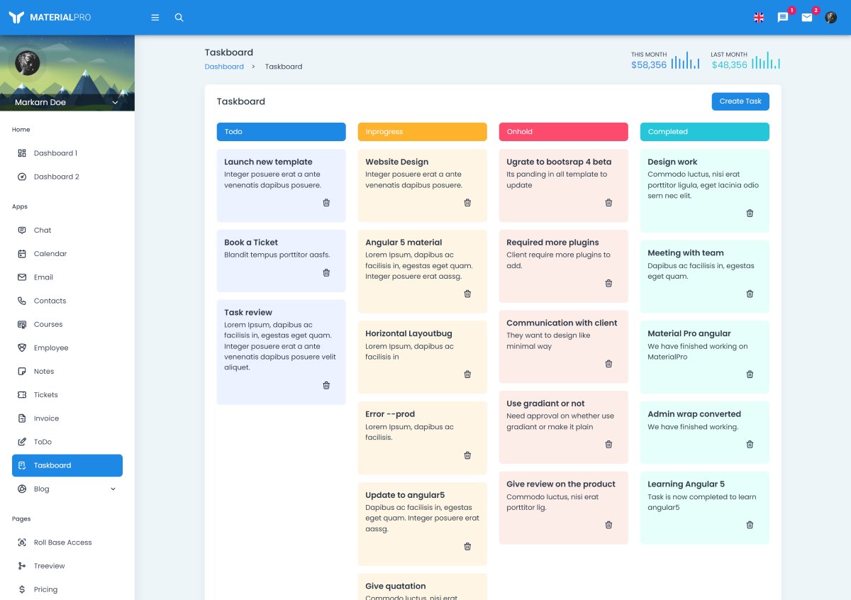 Material Angular Admin Dashboard Template By Wrappixel