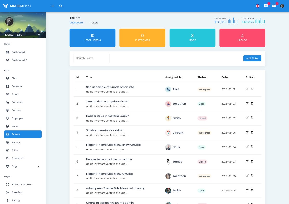 Material Angular Admin Dashboard Template By Wrappixel